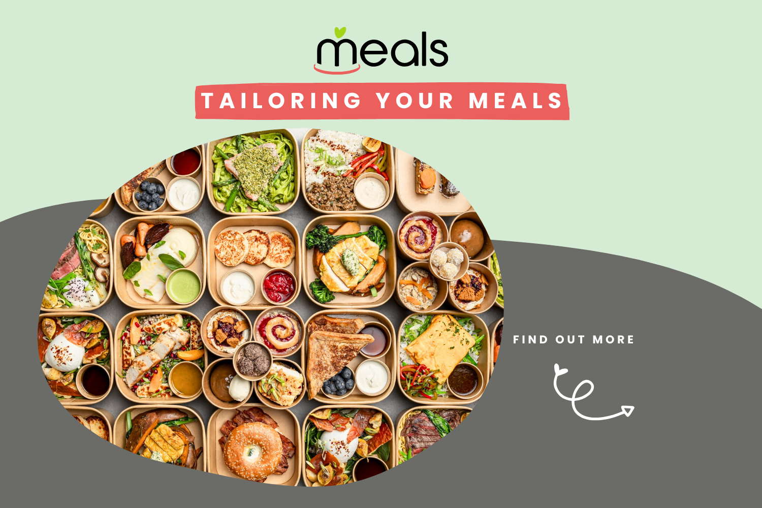 A Tailored Meal Prep Service by Meals.co.uk - How does work?